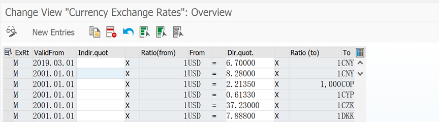 SAP FI 系列 (022) - 货币和汇率的配置_sap 汇率配置-CSDN博客