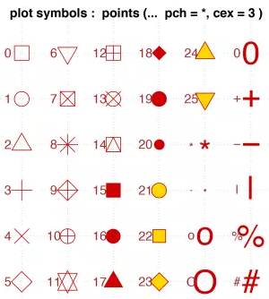 R语言零碎整理_scale fill manual-CSDN博客