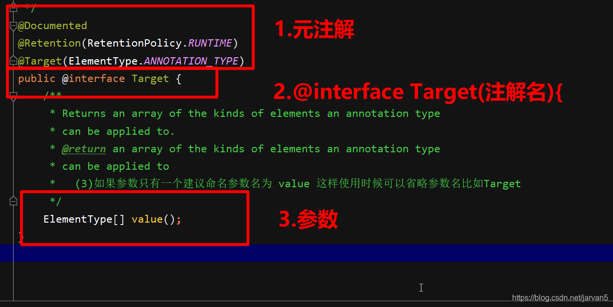 Java 注解(入门篇) 内置注解 元注解 自定义注解元 Comments Csdn博客