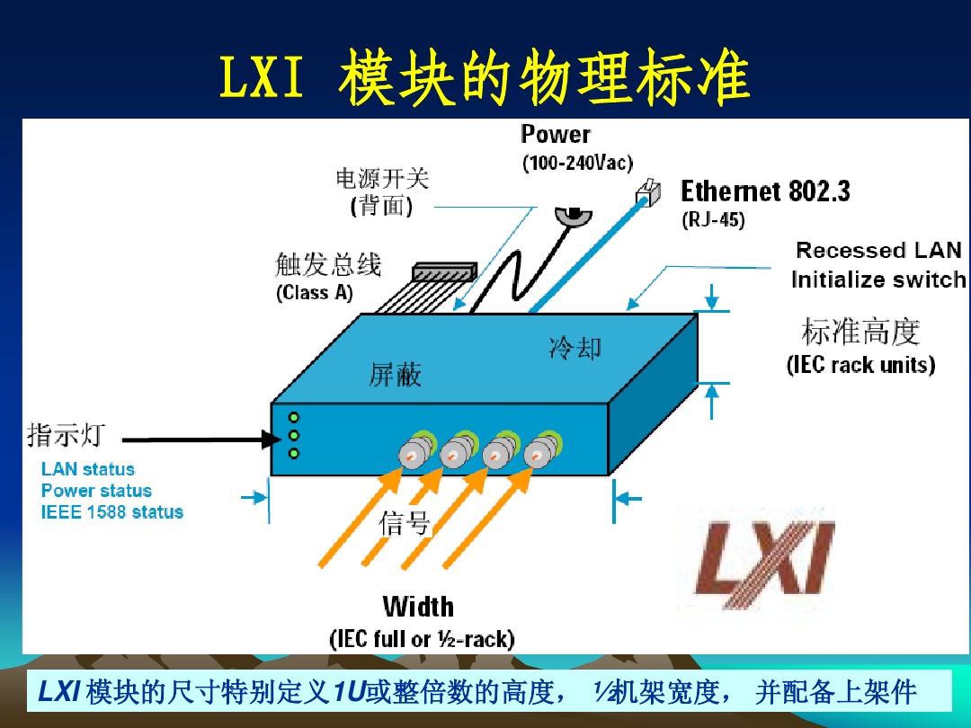 LXI总线学习-CSDN博客