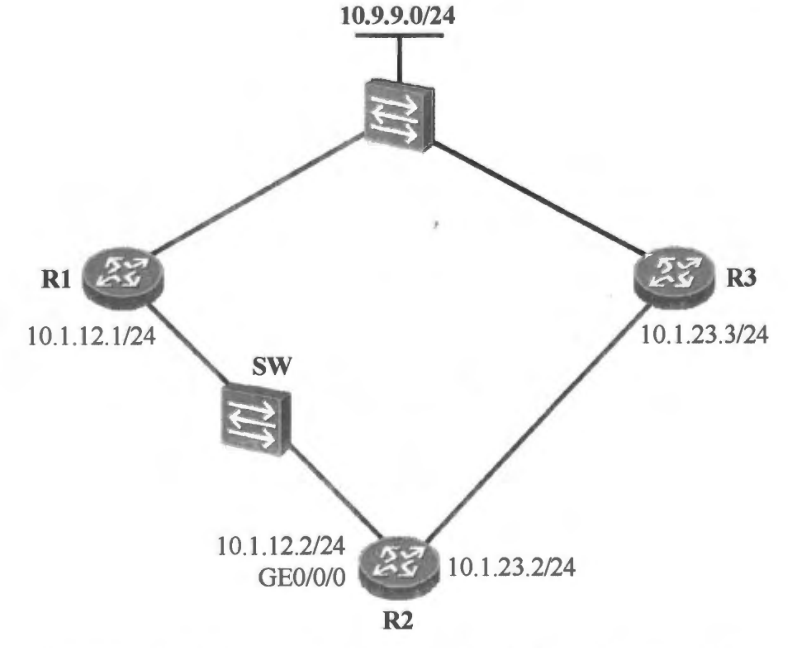 【ENSP模拟器】路由基础（HCNP）——静态路由与NQA联动_ensp nqa配置-CSDN博客