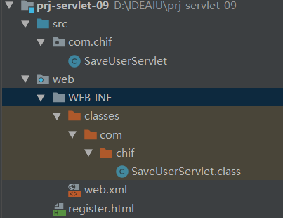 详解HttpServlet、HttpServletRequest接口【JAVAEE基础】-CSDN博客