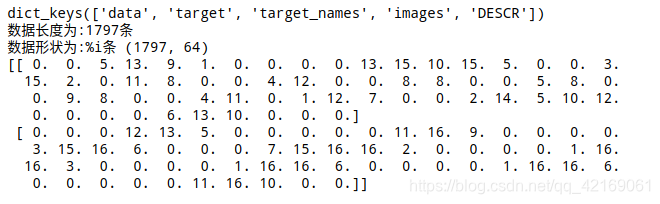 Python数据建模 主成分分析主成分分析 生成新变量 Csdn博客