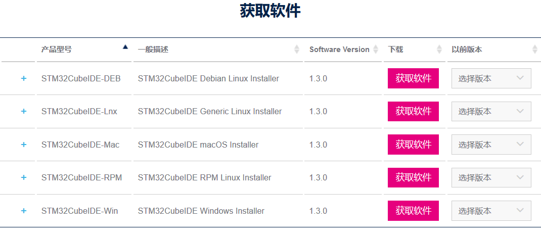 stm32cubeIDE and stm32cubeMX library file installation path custom settings - Programmer Sought