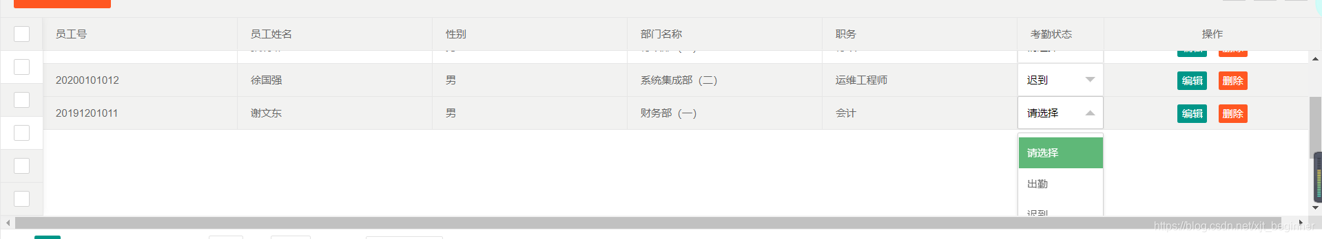 Layui 表格中加入下拉选择框layui Table 下拉框 Csdn博客