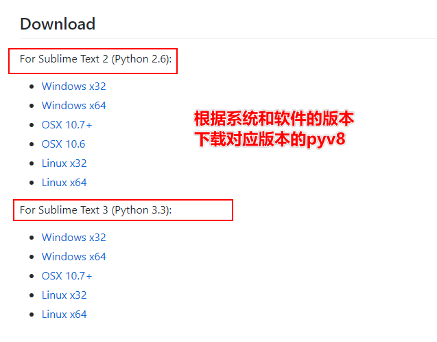 【网络教程】sublime安装emmet后提示缺少pyv8的解决方案（如何手动安装pyv8）_xiaoqiangclub的博客-CSDN博客
