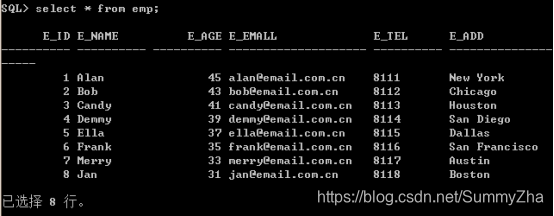 Windows操作系统上sqlloader的使用sqlldr不是内部或外部命令 Csdn博客