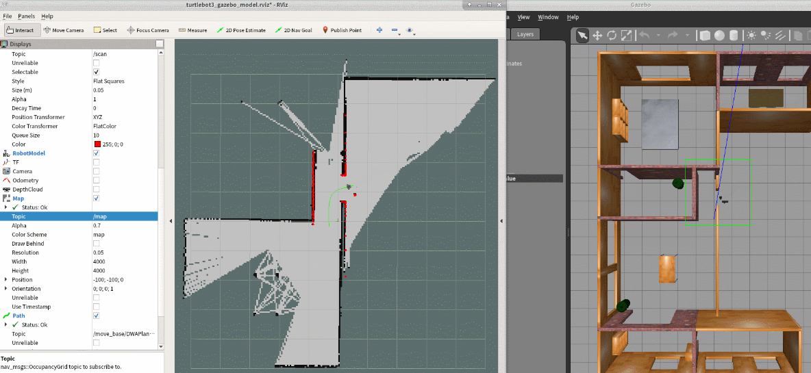 turtlebot3 gazebo仿真-基于ros melodic_gazebo中turtlebot3关掉imu和scan-CSDN博客