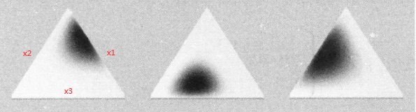 主题模型LSA/LSI、PLSA和LDA_lda lsi-CSDN博客