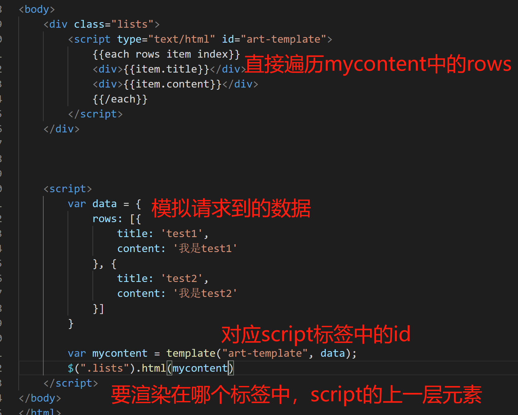 如何使用art-template渲染数组和对象_art-template each 便利对象-CSDN博客