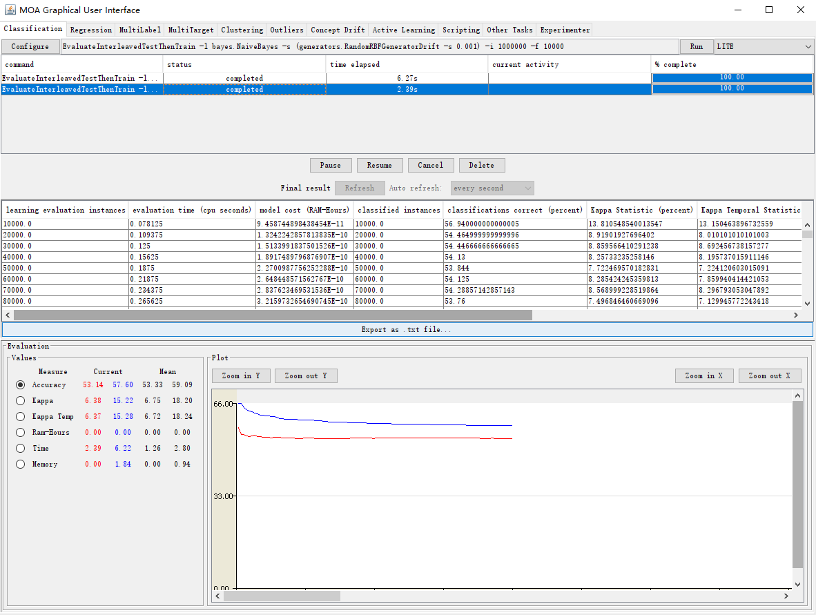 MOA学习-MOA的实际操作篇_moa学习使用教程-CSDN博客