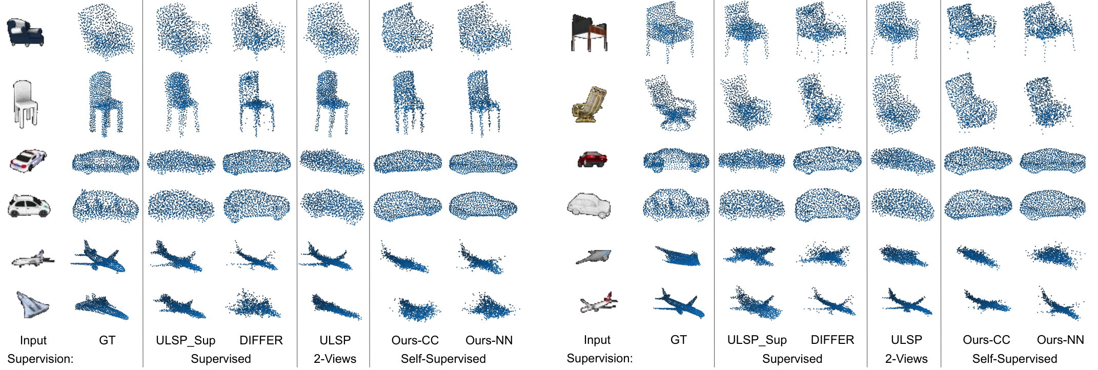 使用SMPL进行pose and shape estimation常用数据集关节点信息 - 程序员大本营