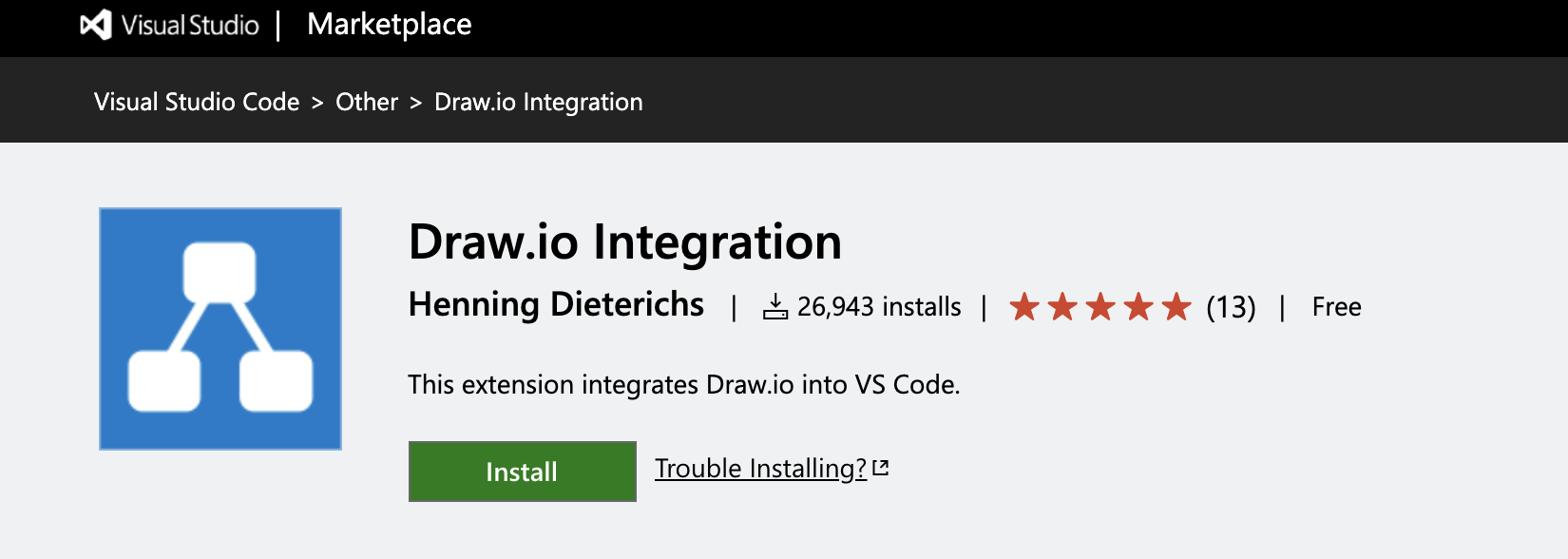 如何用vscode画图_vscode 画图-CSDN博客