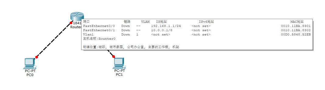 思科 Packet Tracer 实验五 路由器的基本配置_continue with configuration dialog-CSDN博客