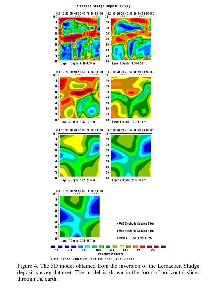 RES3DINV ver. 2.15说明文档【中文翻译】_res3dinv中文说明书-CSDN博客