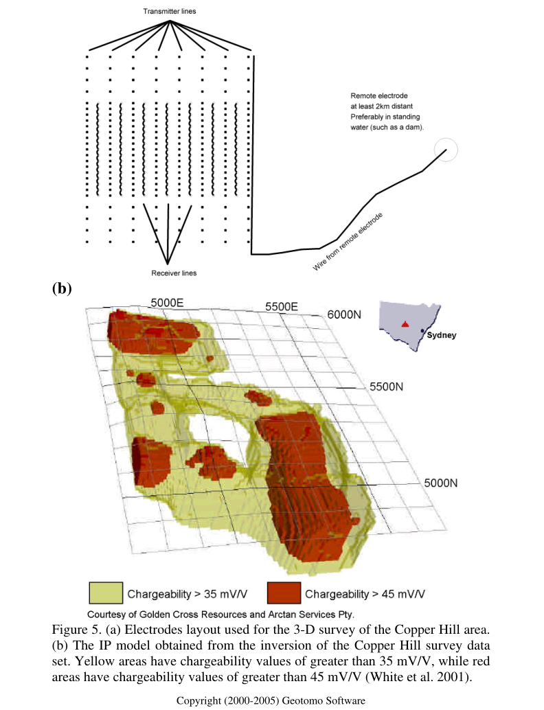 RES3DINV ver. 2.15说明文档【中文翻译】_res3dinv中文说明书-CSDN博客