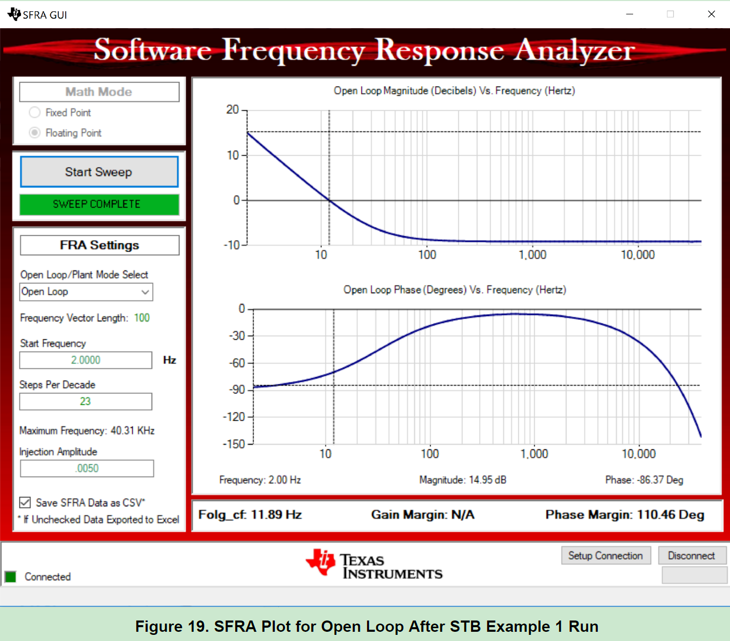 TMS320F280049C 学习笔记22 SFRA part5 手册6-8章翻译_tms320f28335 sfra-CSDN博客