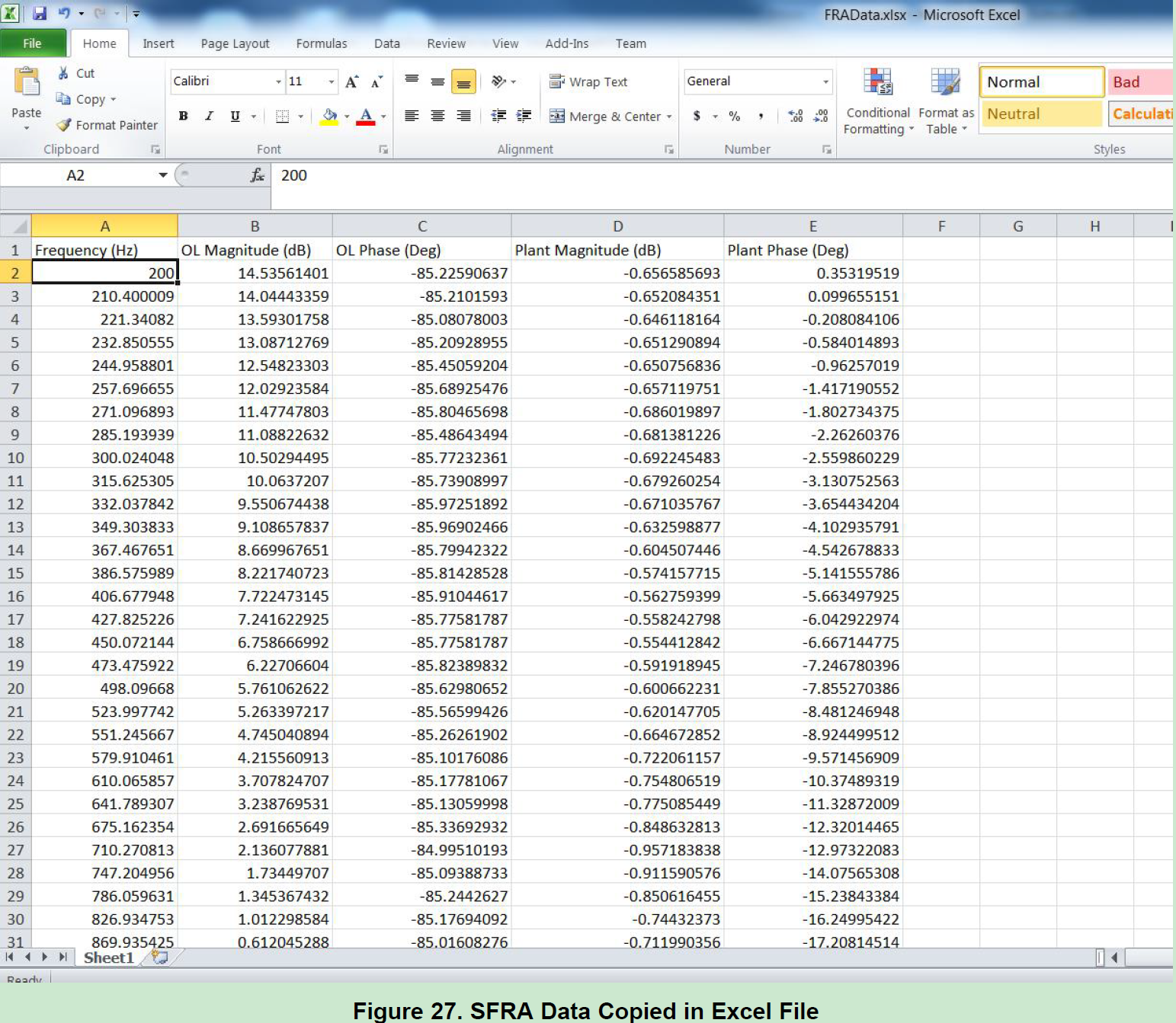 TMS320F280049C 学习笔记22 SFRA part5 手册6-8章翻译_tms320f28335 sfra-CSDN博客