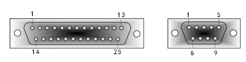 51单片机学习笔记——串口通信_51单片机串口输出电流和电压-CSDN博客