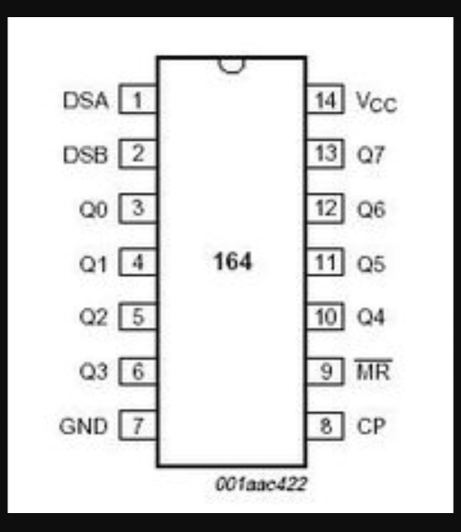 74HC164用法_74hc164使用-CSDN博客
