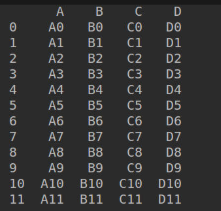 数据分析——使用pandas进行数据处理_《利用pandas进行数据分析》-CSDN博客