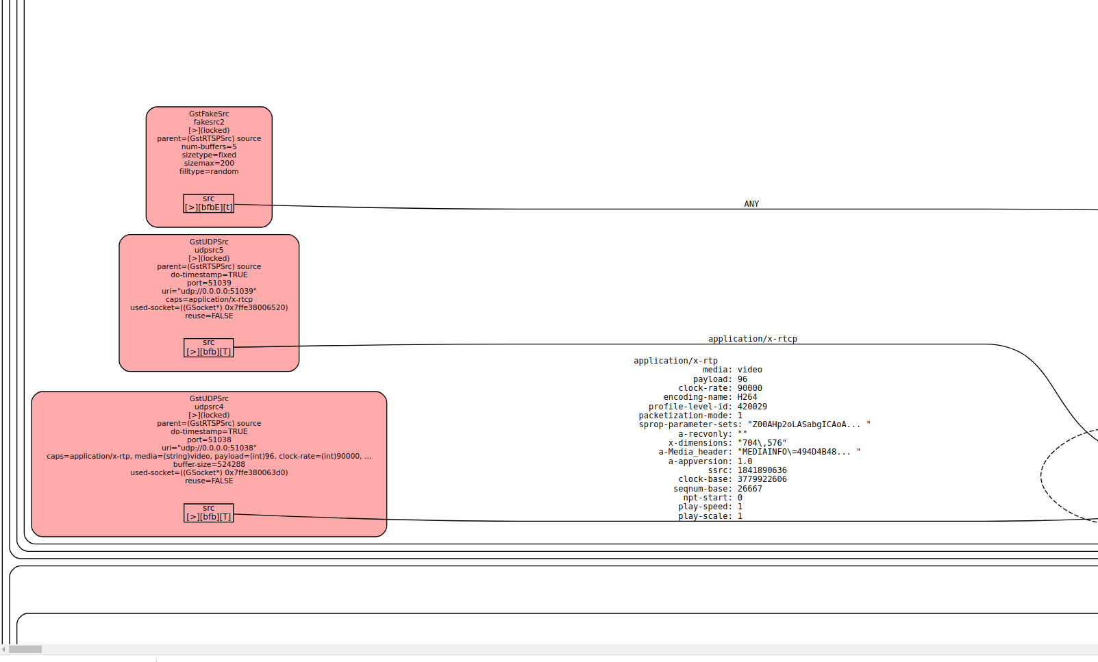 deepstream保存pipeline图片_deepstream保存图片-CSDN博客