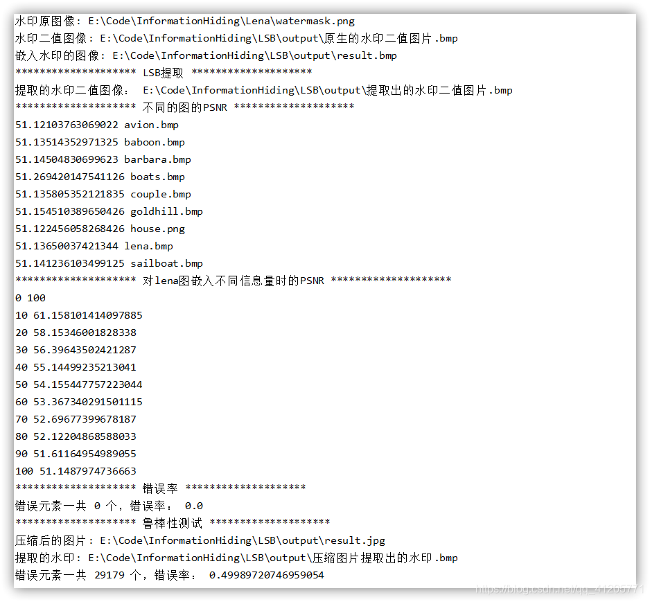 Python 实现lsb信息隐藏算法基于python实现图像lsb水印 Csdn博客