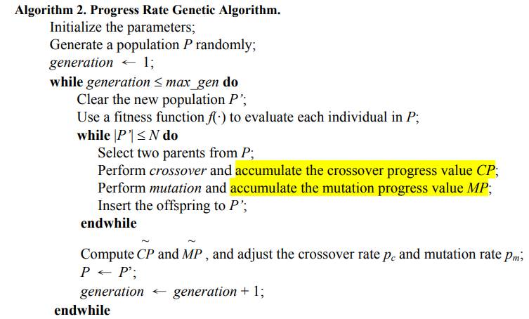 遗传算法：自适应交叉和变异（一）：PRGA_遗传算法自适应交叉率变异率-CSDN博客