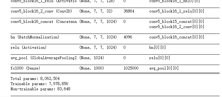 Tensorflow2.0 keras DenseNet121 系列 代码实现_tensorflow 构建densenet121模型-CSDN博客