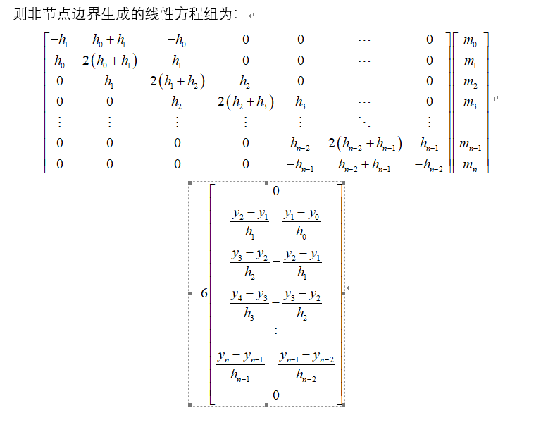 cubic Spline Interpolation - 三次样条插值_origin cubic spline-CSDN博客