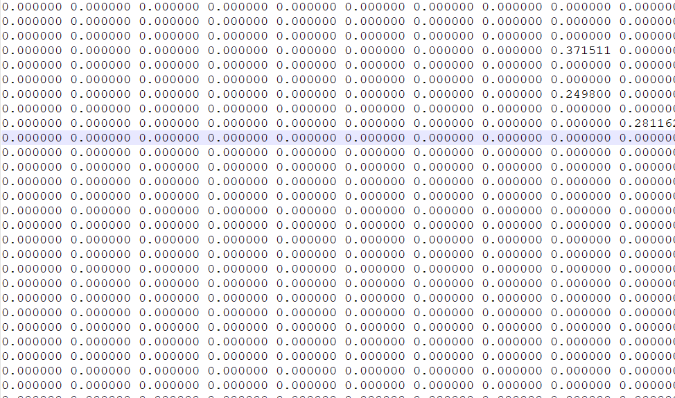 networkx igraph相互转换+效率比较_igraph networkx-CSDN博客