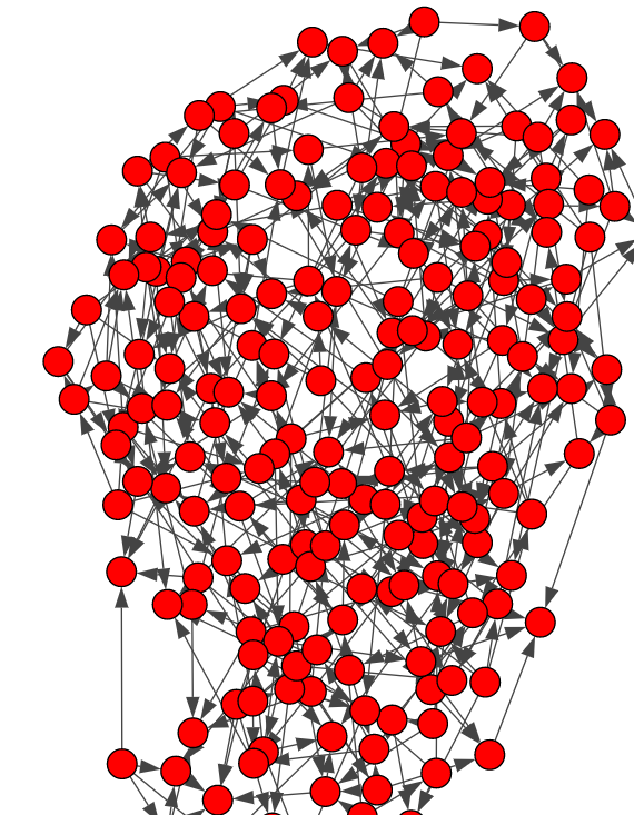 networkx igraph相互转换+效率比较_igraph networkx-CSDN博客