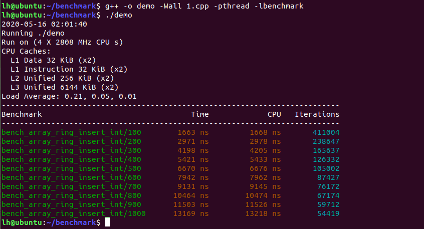 Google benchmark（C++性能测试）hmh_2_谷歌 桌面 c++ 性能-CSDN博客