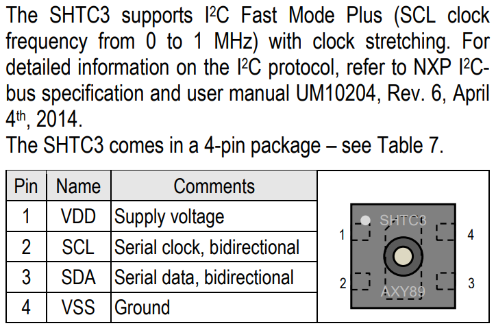 Linux add i2c device-shtc1 temperature and humidity sensor - Programmer Sought