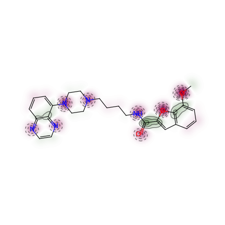 RDKit|分子描述符计算与可视化_rdkit如何计算分子描述符-CSDN博客