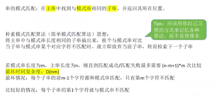 数据结构笔记——朴素模式匹配算法 Csdn博客 