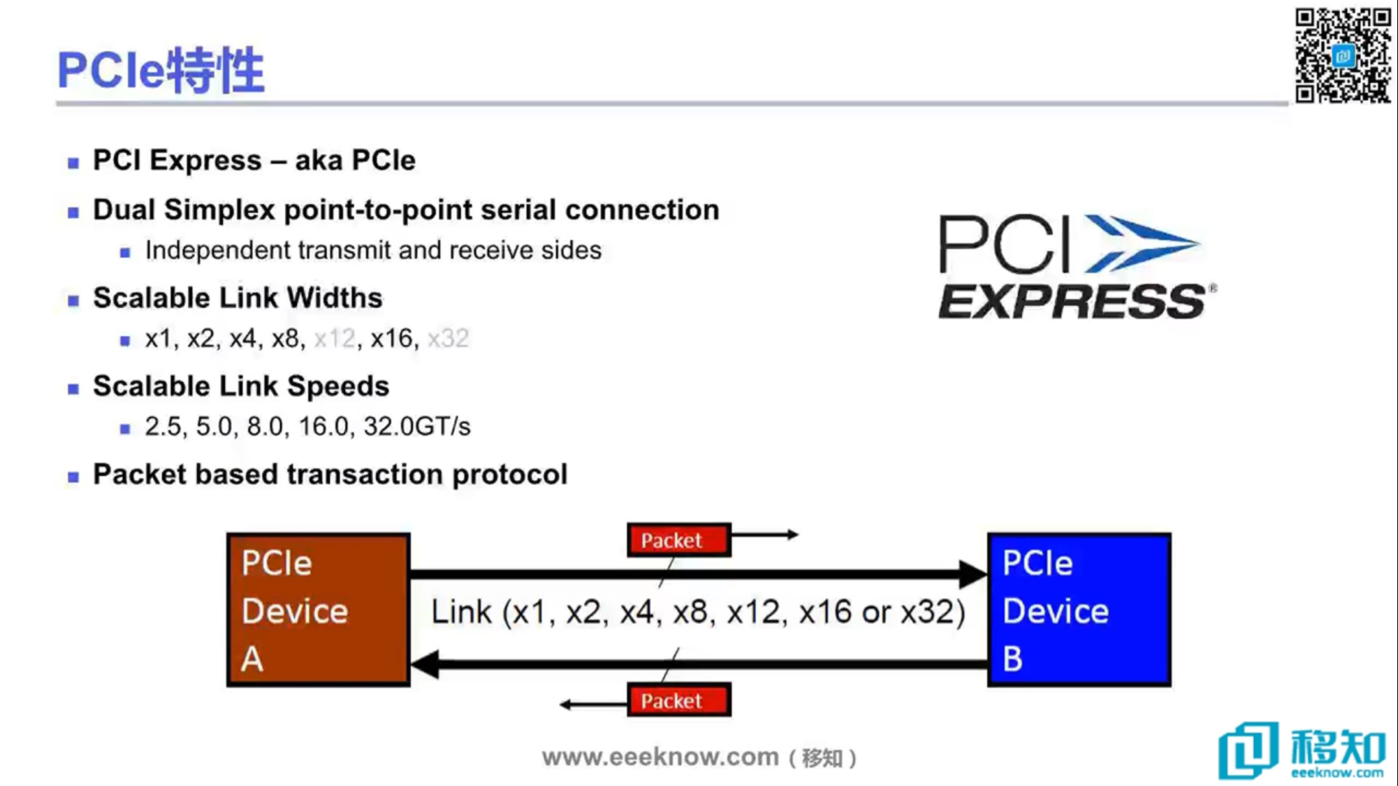 SoC芯片性能飙升看PCIe如何发挥_soc ioe pch-CSDN博客