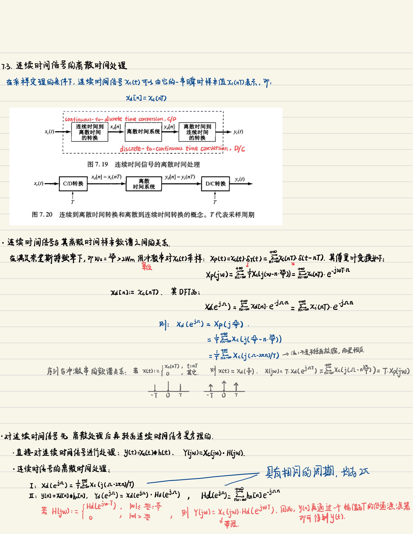 Matlab中fft与ifft的注解matlab Ifft Csdn博客 