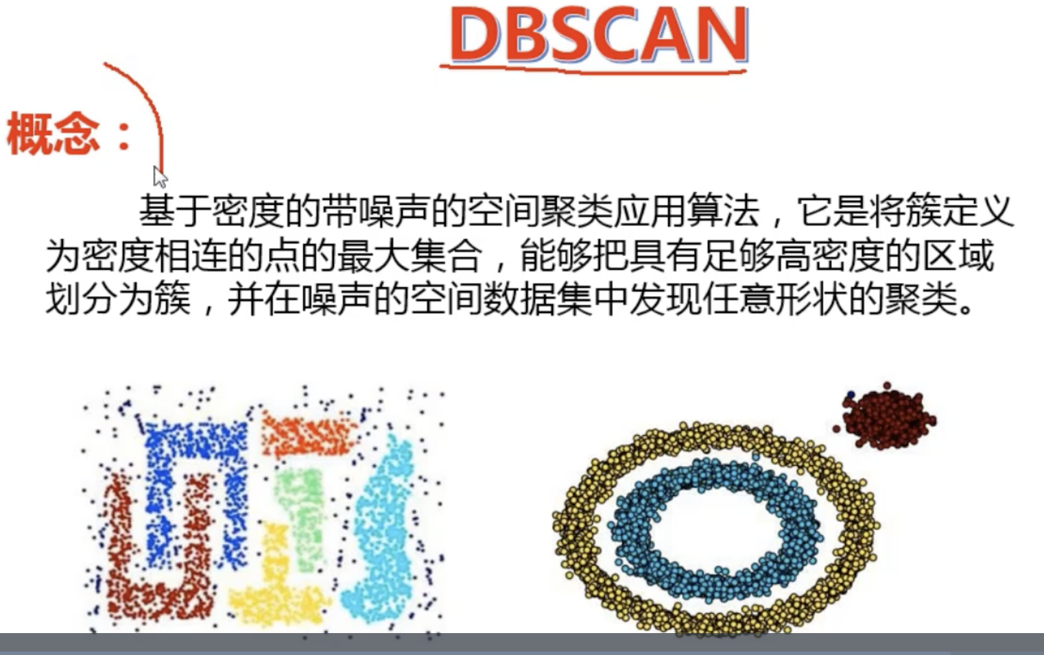 基础算法 Dbscan算法 Csdn博客 