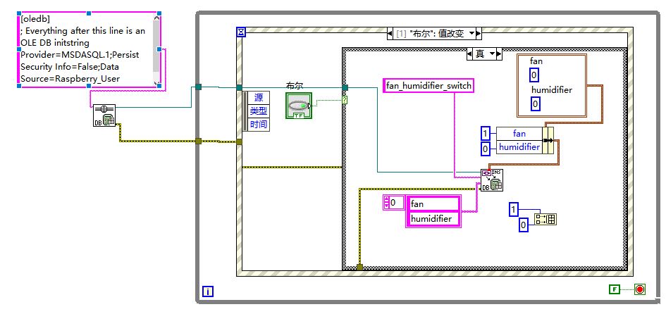 LabVIEW利用Database插入数据_labview 快速插入大量数据-CSDN博客