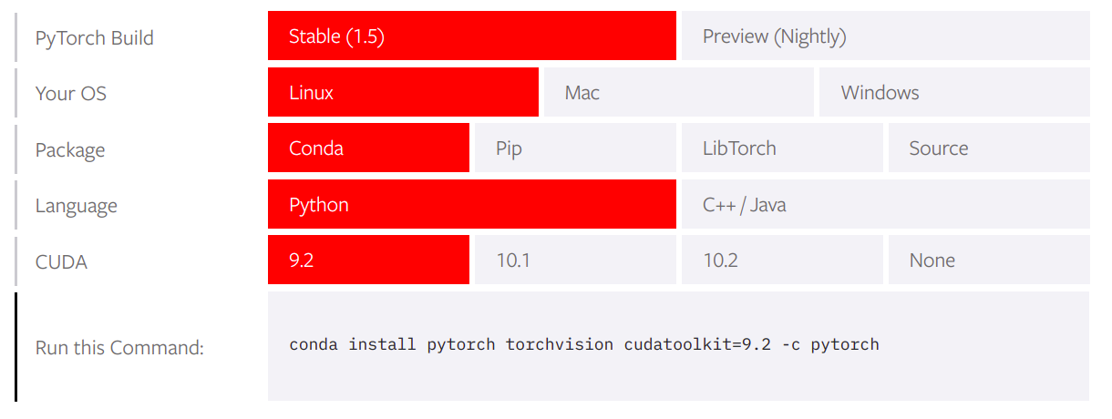 Pytorch深度学习实战项目回顾_pytorch深度学习实战代码-CSDN博客