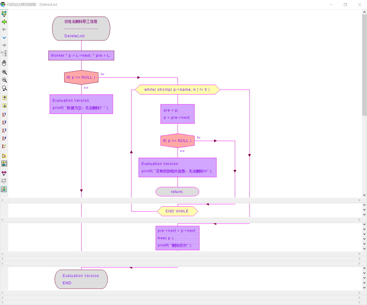 源碼自動生成流程圖軟體介紹 - ⎝⎛CodingNote.cc
