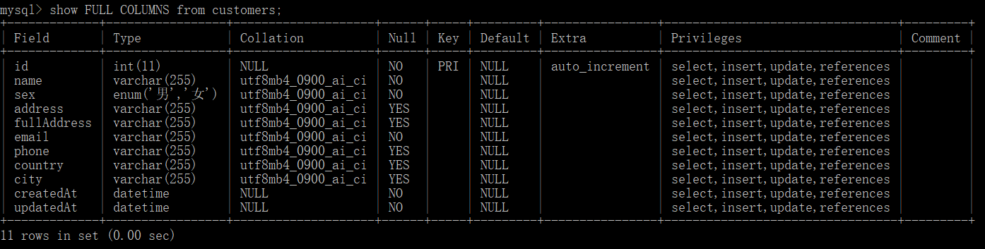Koa2连接数据库学习_koa查询数据库-CSDN博客