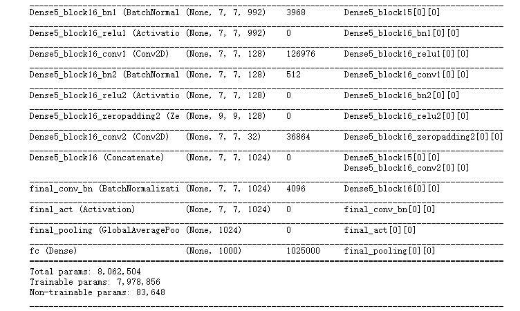 Tensorflow2.0 keras DenseNet121 系列 代码实现_tensorflow 构建densenet121模型-CSDN博客