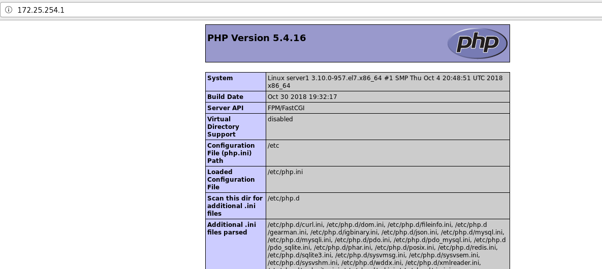 Redis + MySql + Nginx 的整合使用_用 redis 用来缓存热点数据,来降低mysql的访问压力,80%的访问都集中在20%的数据上-CSDN博客