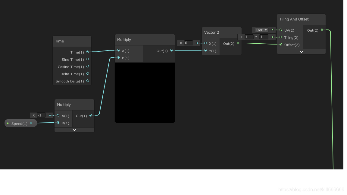 Shadergraph 案例集:2d基础箭头移动像素化(200517)tilling And Offset节点 Csdn博客