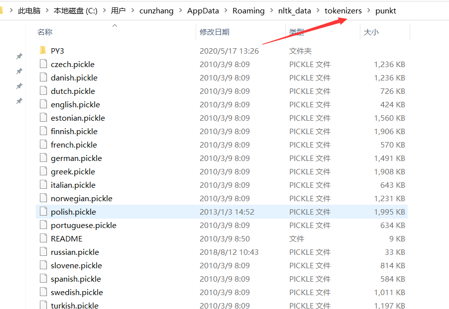 Resource Stopwords Not Found. Please Use the nltk Downloader to Obtain The Resource Solution ...