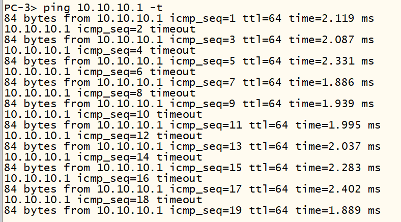 链路聚合（Link Aggregation）_smartgroup-CSDN博客