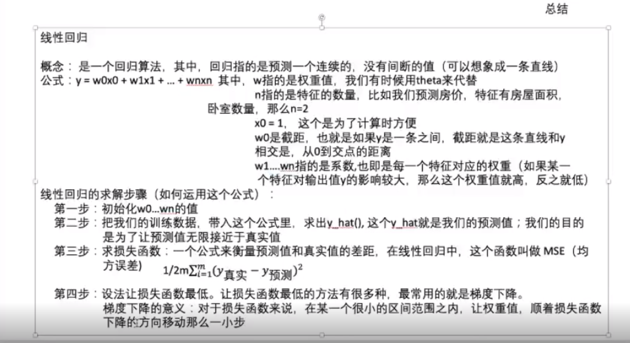 机器学习 线性回归----Sklearn & fit方法（多种梯度下降方法）_fit方法属于什么算法-CSDN博客
