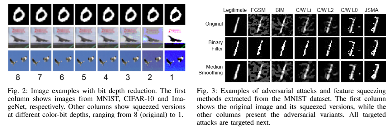 [paper]Feature Squeezing: Detecting Adversarial Examples in Deep Neural Networks-CSDN博客